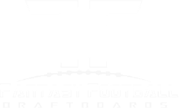 Complete 2025-2026 Fantasy Draft Kits | 10, 12, 14 Team Paper Draft Board + Labels – 360 Fantasy ...