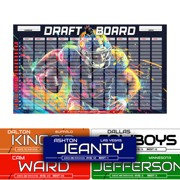 Complete 2025-2026 Fantasy Draft Kits | 10, 12, 14 Team Paper Draft Board + Labels – 360 Fantasy ...
