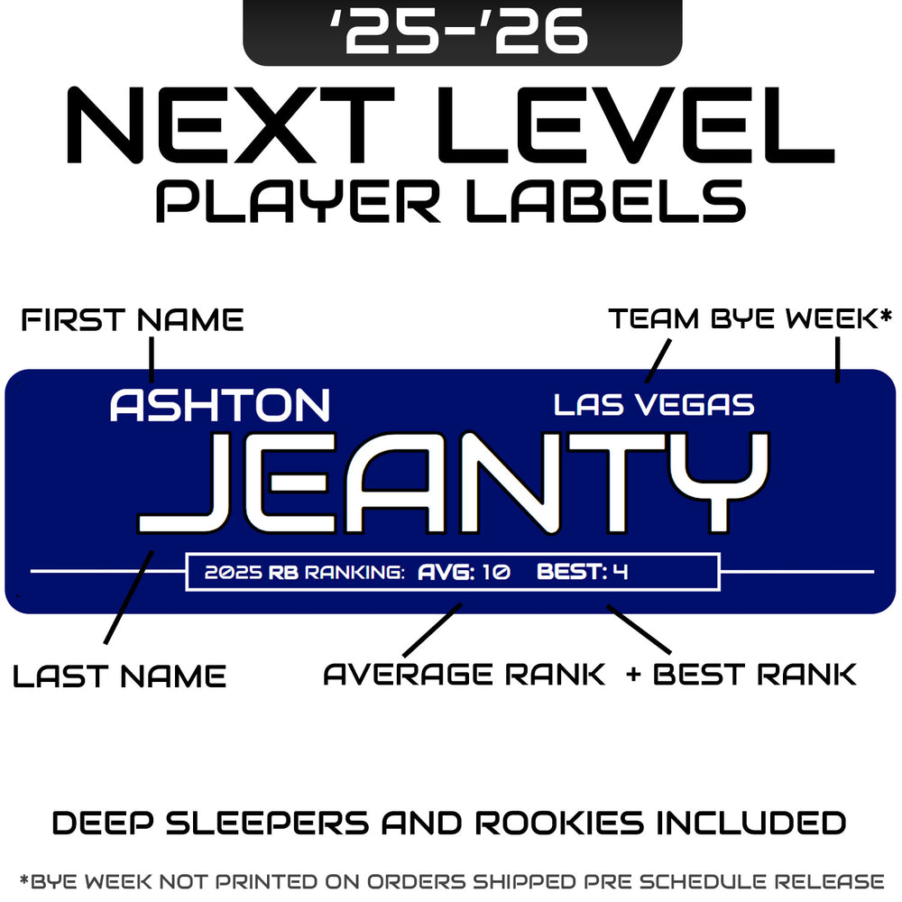 100% Custom Fantasy Football Draft Board | Build-A-Board – 360 Fantasy ...