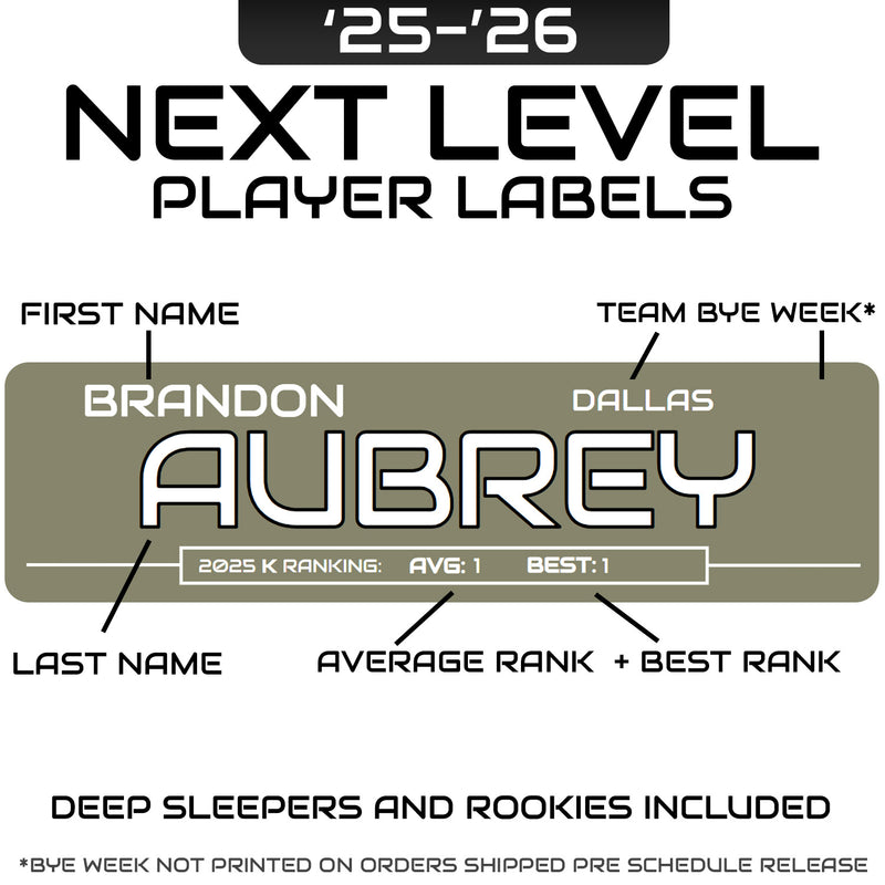 100% Custom Fantasy Football Draft Board | Build-A-Board – 360 Fantasy ...