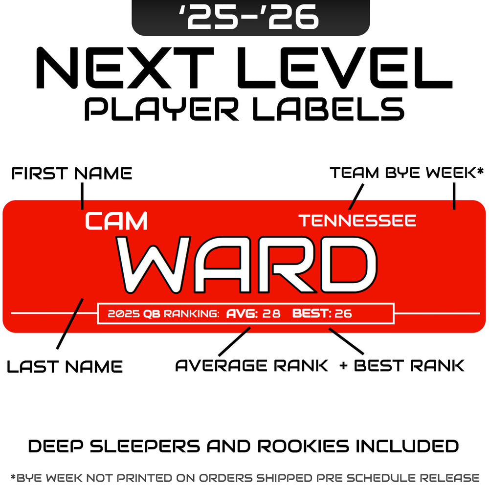 100% Custom Fantasy Football Draft Board | Build-A-Board – 360 Fantasy ...