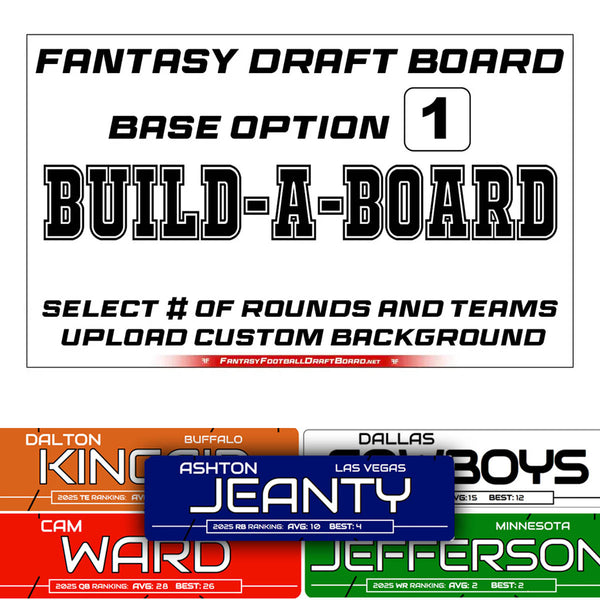 Complete 2025-2026 Fantasy Draft Kits | 10, 12, 14 Team Paper Draft Board + Labels – 360 Fantasy ...