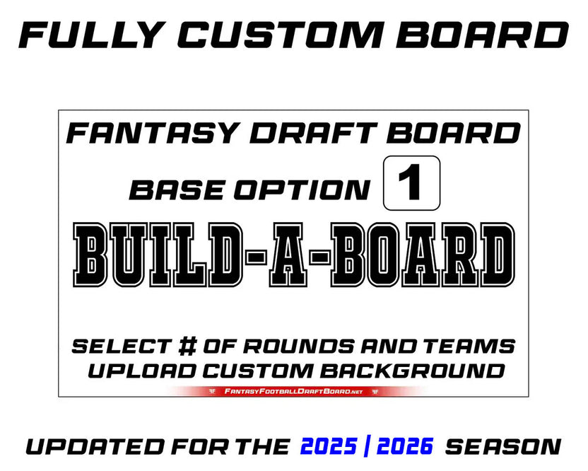 Complete 2025-2026 Fantasy Draft Kits | 10, 12, 14 Team Paper Draft Board + Labels – 360 Fantasy ...