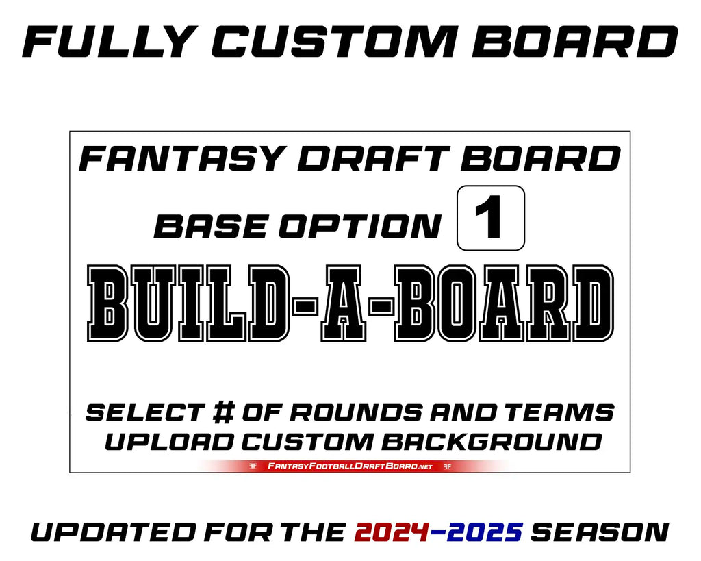 100% Custom Fantasy Football Draft Board | Build-A-Board – 360 Fantasy ...