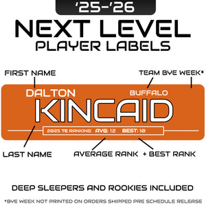 100% Custom Fantasy Football Draft Board | Build-A-Board – 360 Fantasy ...