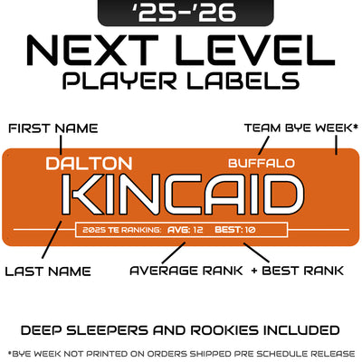 100% Custom Fantasy Football Draft Board | Build-A-Board – 360 Fantasy ...