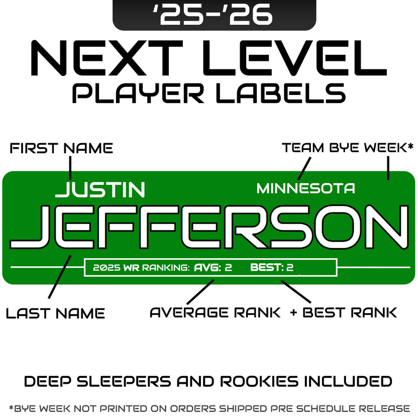 100% Custom Fantasy Football Draft Board | Build-A-Board – 360 Fantasy ...