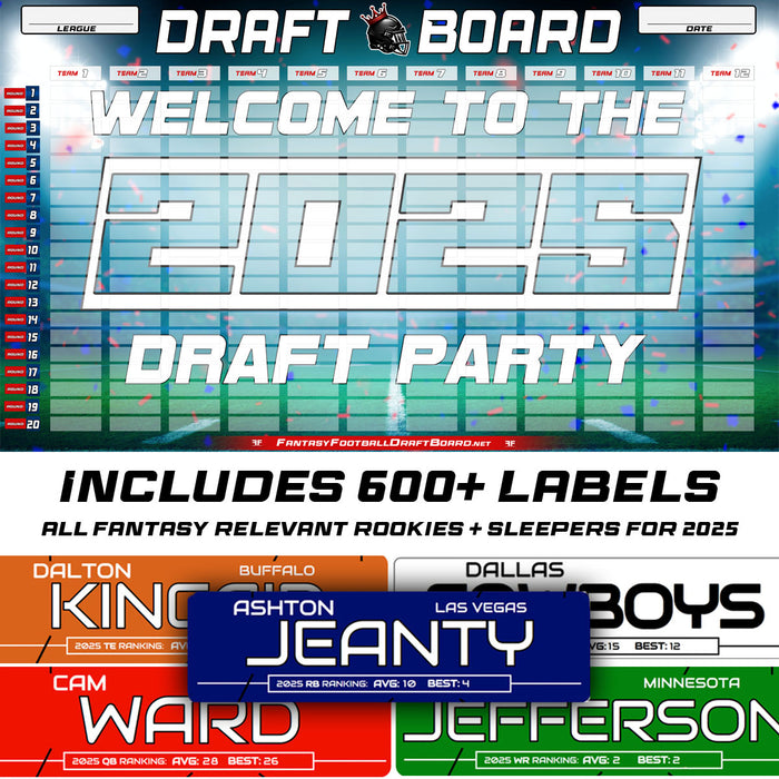 Complete 2025-2026 Fantasy Draft Kits | 10, 12, 14 Team Paper Draft Board + Labels – 360 Fantasy ...